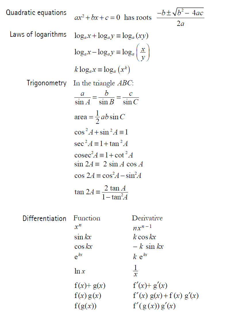 Spice Of Lyfe Ocr A Level Physics Formula Sheet 2018